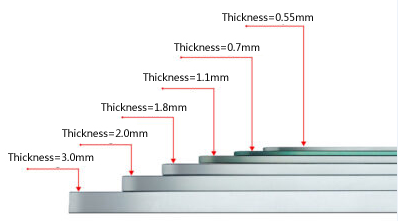 Capacitive touch panel with two different assembly methods - Deruxi ...